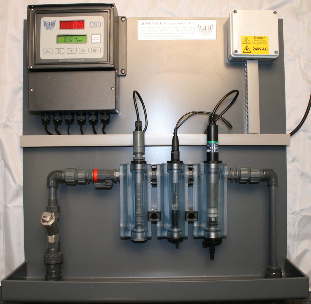 Water Quality Monitoring – pHOENIX Instrumentation Ltd
